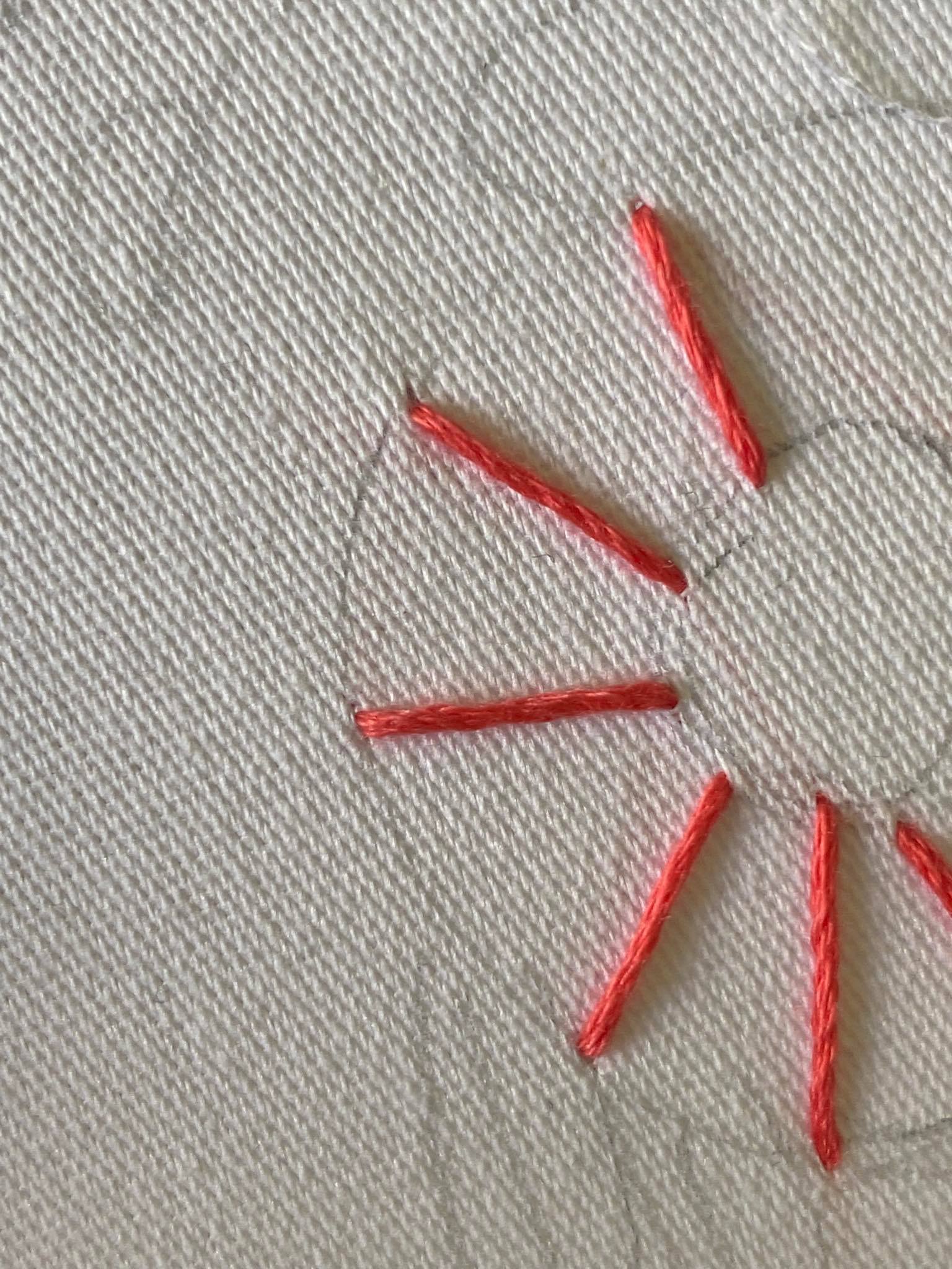 Free Floral Embroidery Pattern | A Step-by-Step Tutorial |Easy for ...
